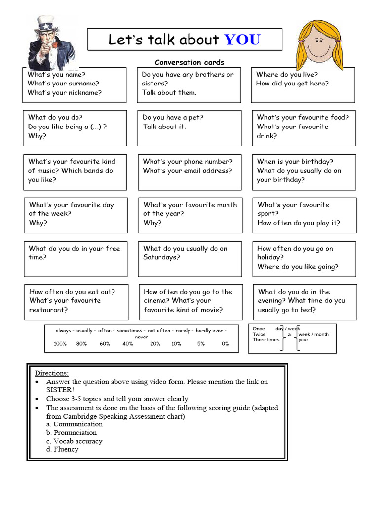 Uts Survival English | PDF | Human Communication | Communication
