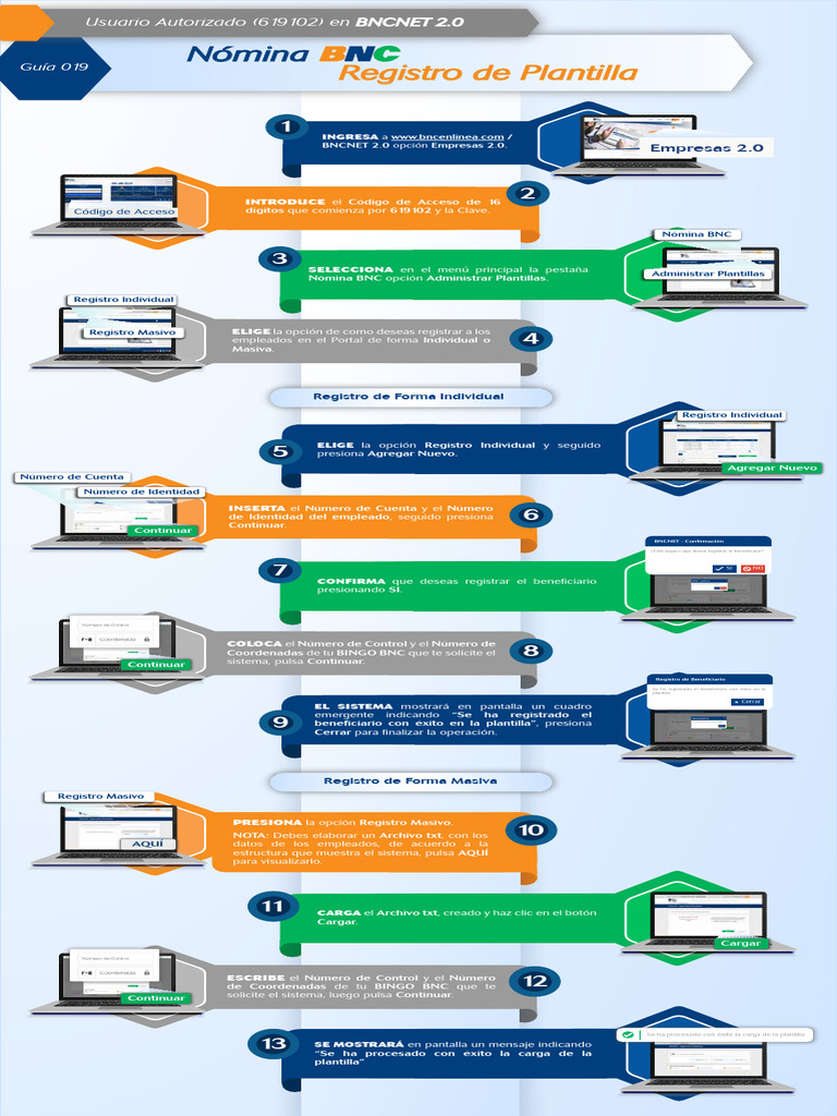 Guía para Registrar Empleados en BNCNET | PDF | Archivo de computadora ...