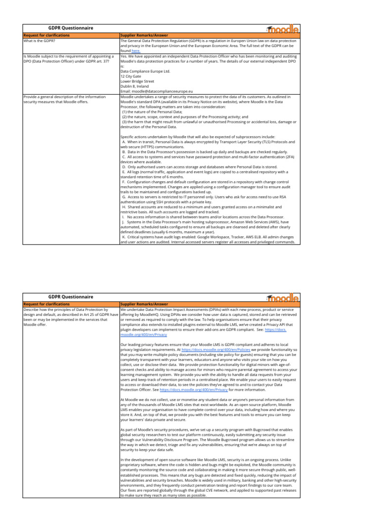 GDPR Questionnaire GDPR Health Check | PDF | Information Privacy ...