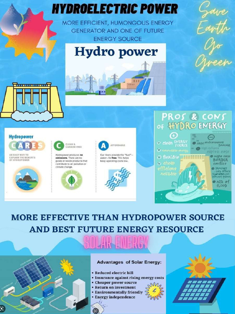 Poster On Hydroelectric Power | PDF