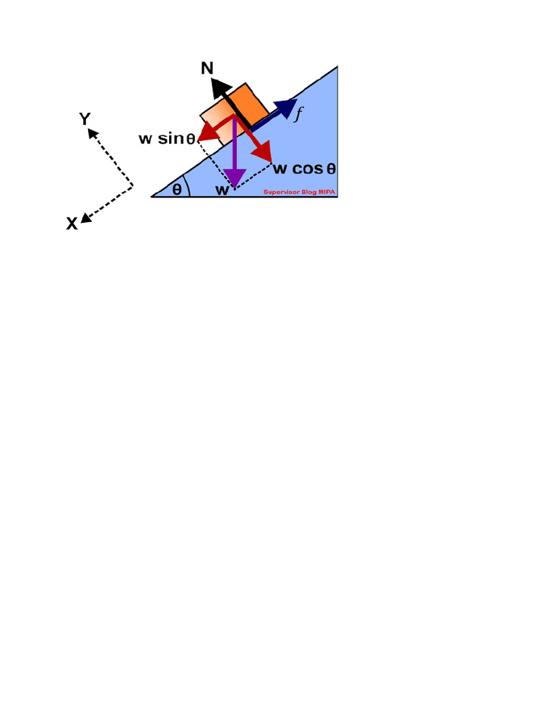 Koefisien | PDF