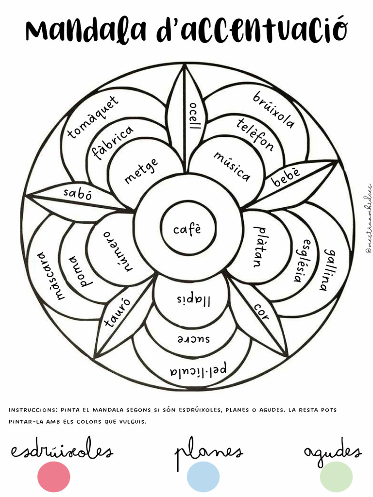 Mandala D'accentuació | PDF