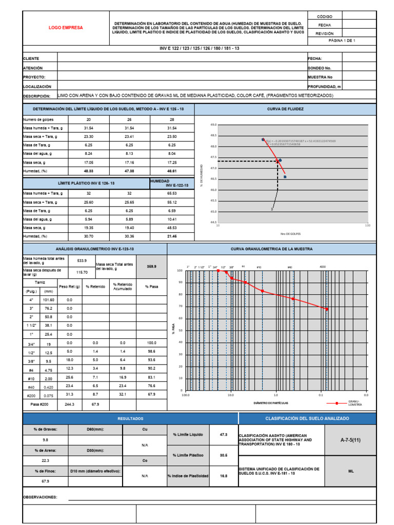 Formato de Clasificación de Suelos | PDF | Materiales | Suelo