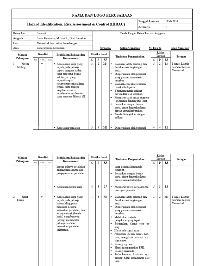 55 HIRAC (Contoh) | PDF