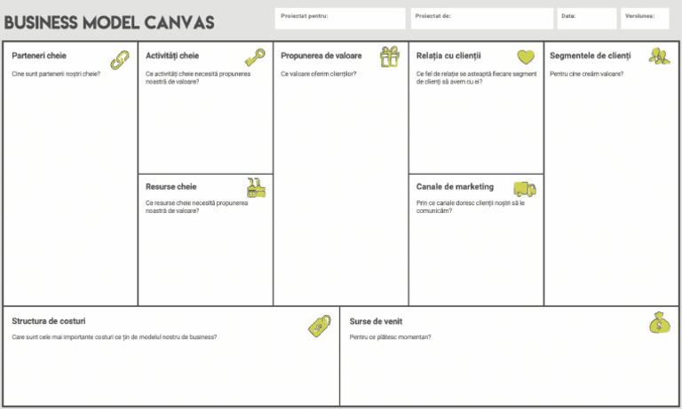 Business Model Canvas Editabil | PDF