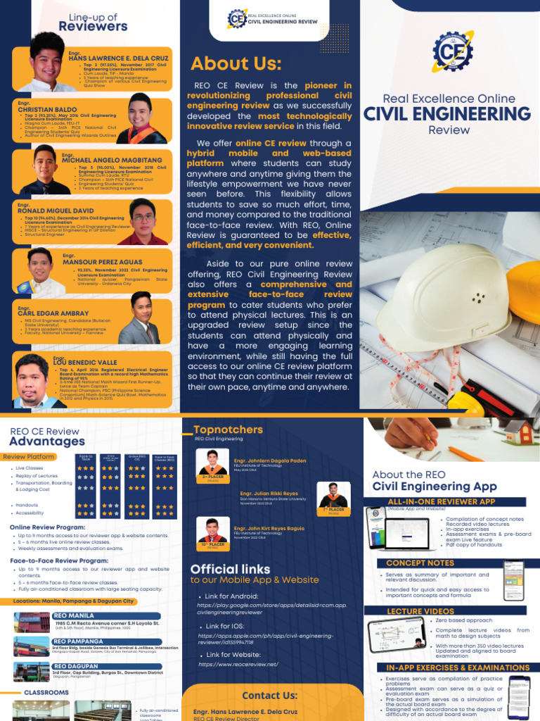 REO CE Brochure | PDF