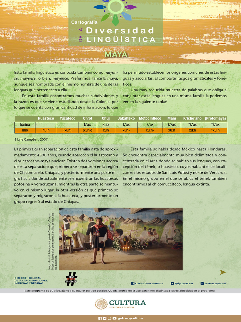 Diversidad Linguistica Marzo | PDF | México | Civilización maya