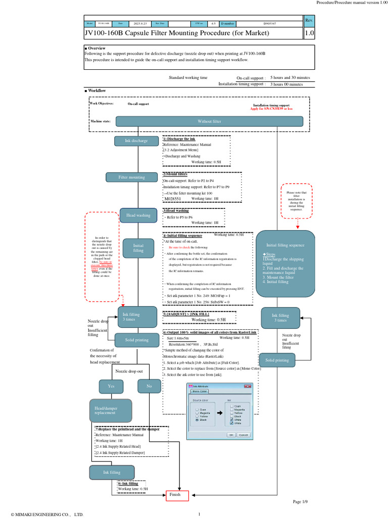 USN-202309-159 JV100B Capsule Filter Installation Manual | PDF | Valve | Equipment