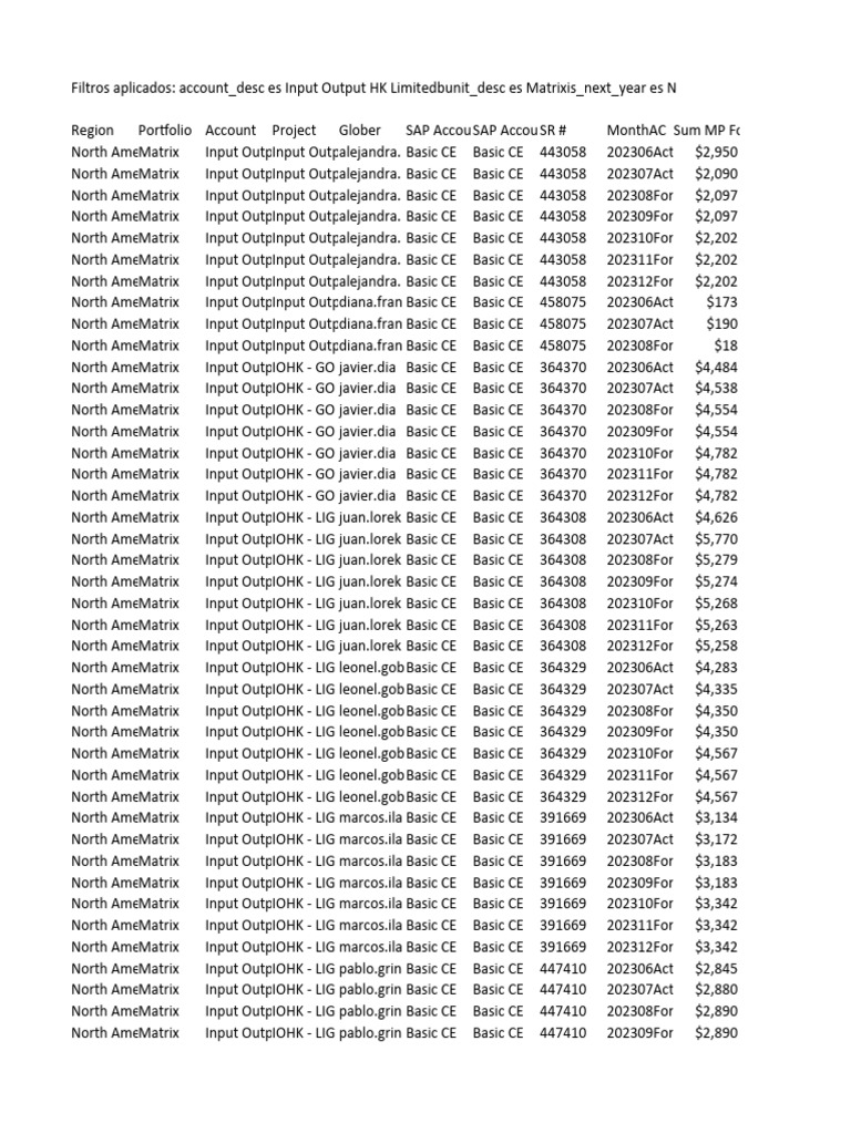 Forecast | PDF | Computers | Technology & Engineering