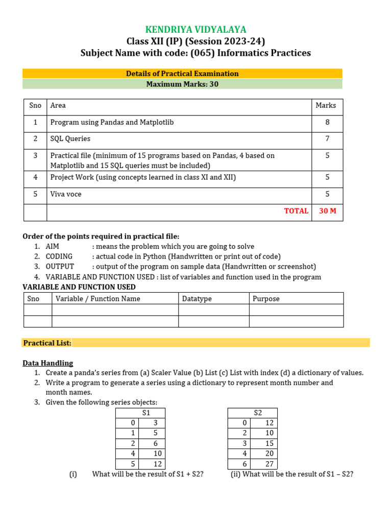 XII - IP - Practical - List 2023-24 | PDF | Variable (Computer Science) | Compiler