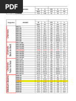 ISMB, ISMC, ISA Steel Sections Data | PDF