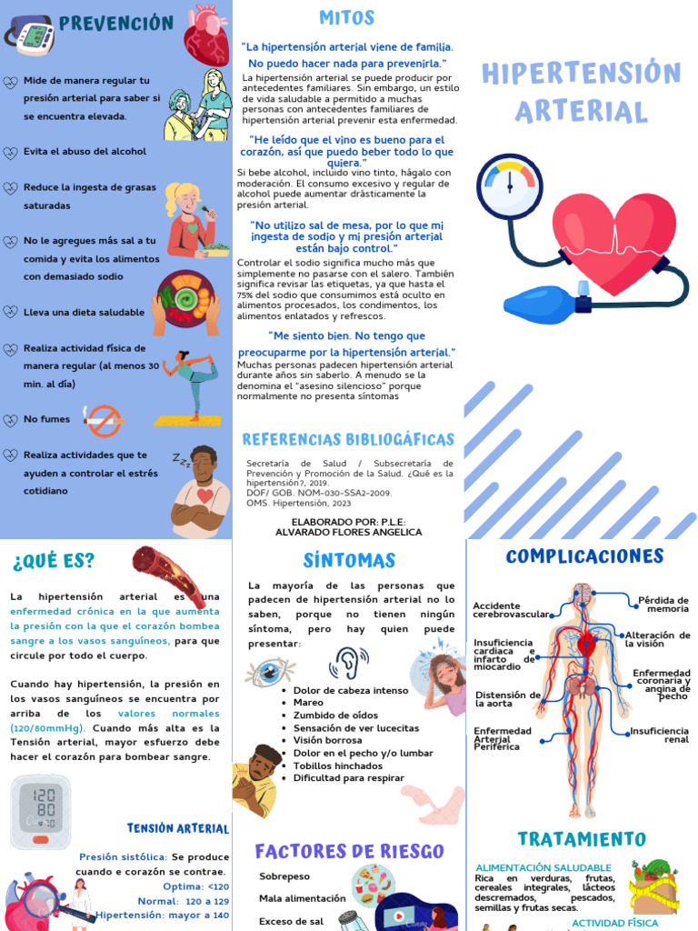 Tríptico sobre Hipertensión Arterial | PDF | Hipertensión | Presión ...