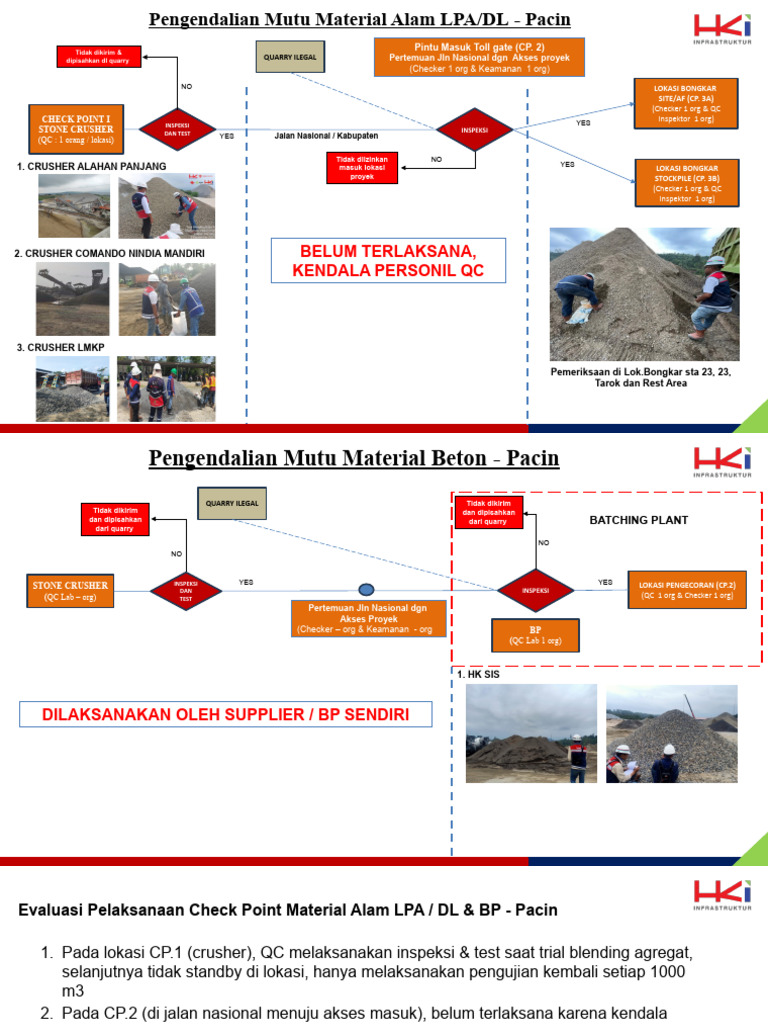 Pengendalian Mutu Material Alam Pacin | PDF