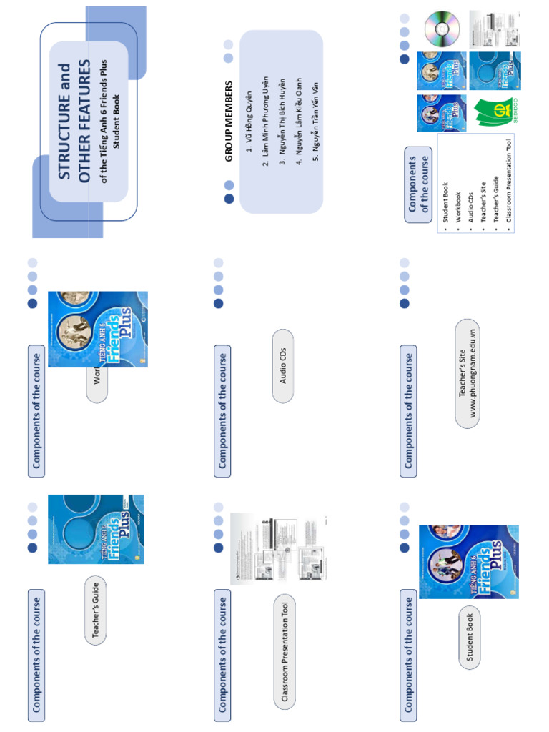 Thi TATHCS | PDF | Learning | Communication