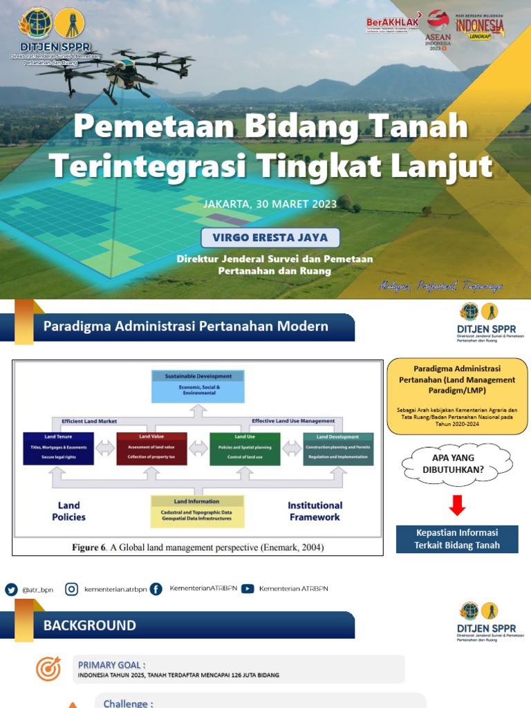 Pemetaan Tanah Terintegrasi 2023-2025 | PDF