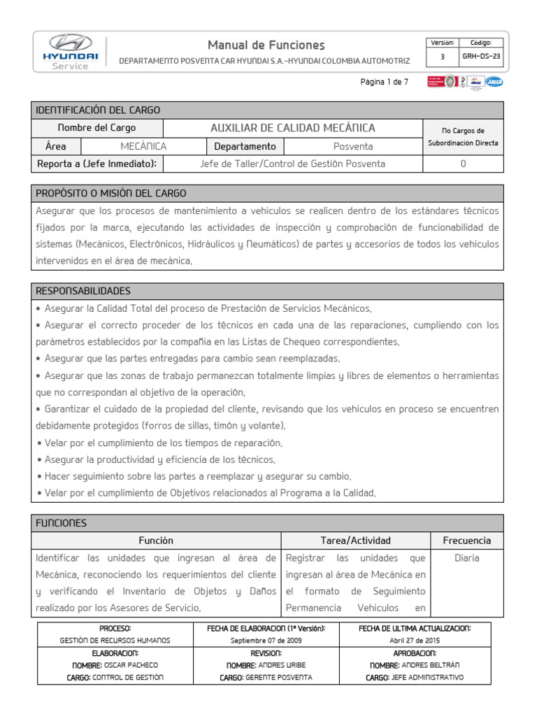 Grh-ds-23 Aux Control de Calidad Mecánica | Descargar gratis PDF | Calidad (comercial) | Gestión ...