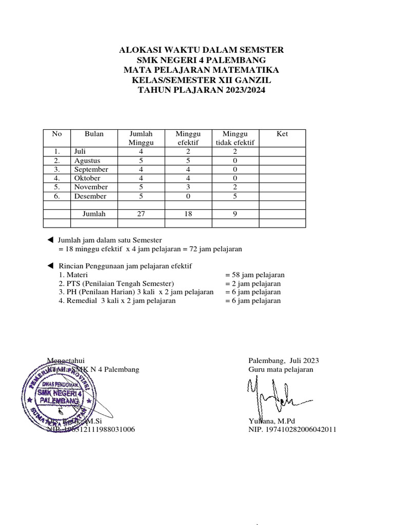 Minggu Efektif, Prota Dan Prosem Ganjil 2324 | PDF
