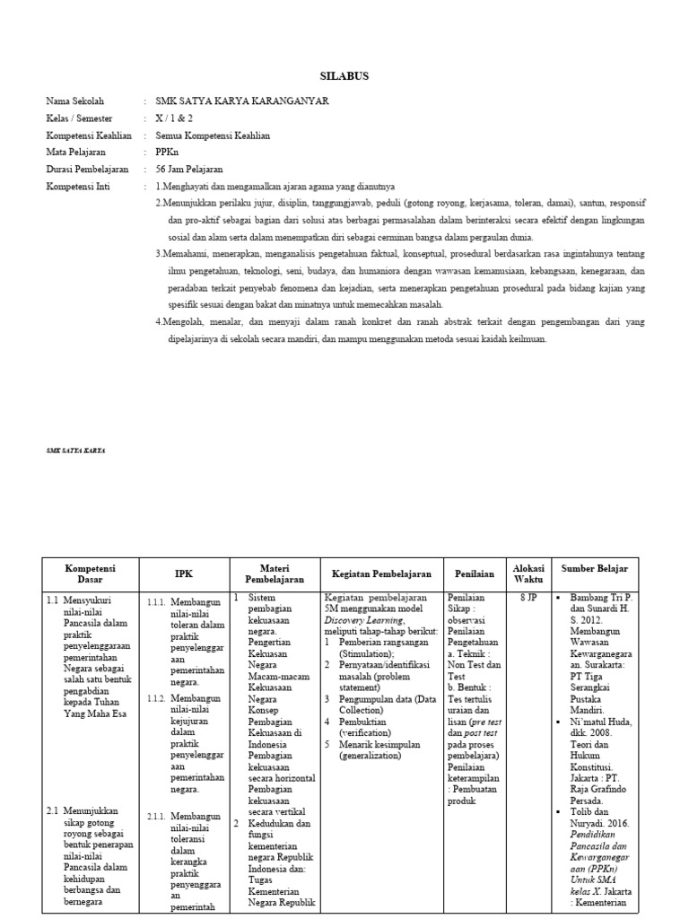 SILABUS K13 Revisi 2017 | PDF