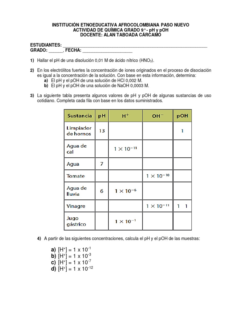 Ejercicios de pH y pOH para 9° | PDF | Métodos y materiales de enseñanza
