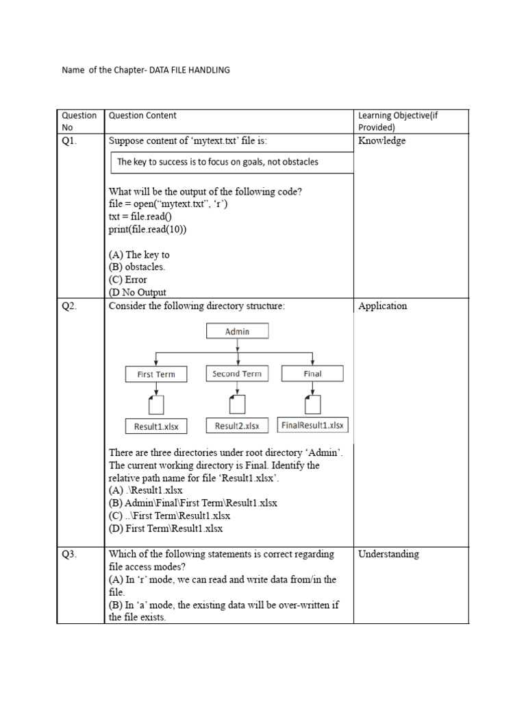 File Handling | PDF | Text File | Computer File File Handling | PDF | Text File | Computer File