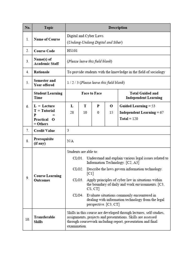 HS101 Digital and Cyber Laws | PDF | Access Control | Cybercrime