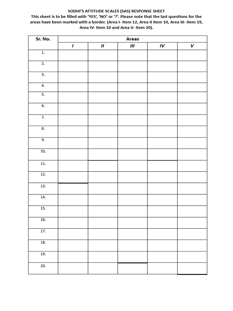 Scoring Sheet | PDF