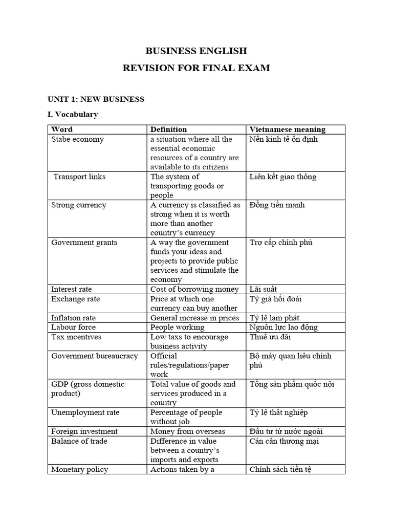 Business English | PDF | Negotiation | Currency