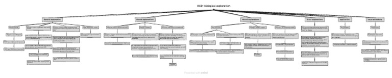 OCD - Biological Explanation | PDF | Obsessive–Compulsive Disorder ...
