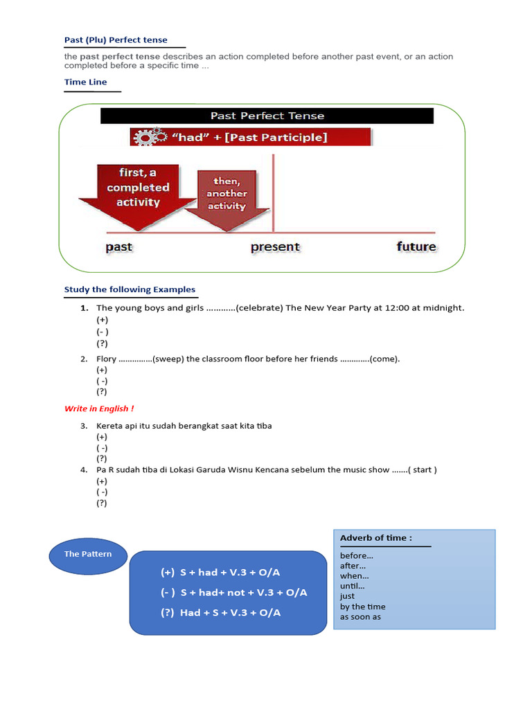Past Perfect Tense | PDF | Linguistics | Language Mechanics