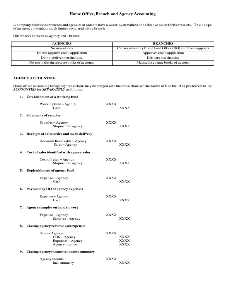 Home Office Branch Agency Accounting | PDF | Expense | Debits And Credits