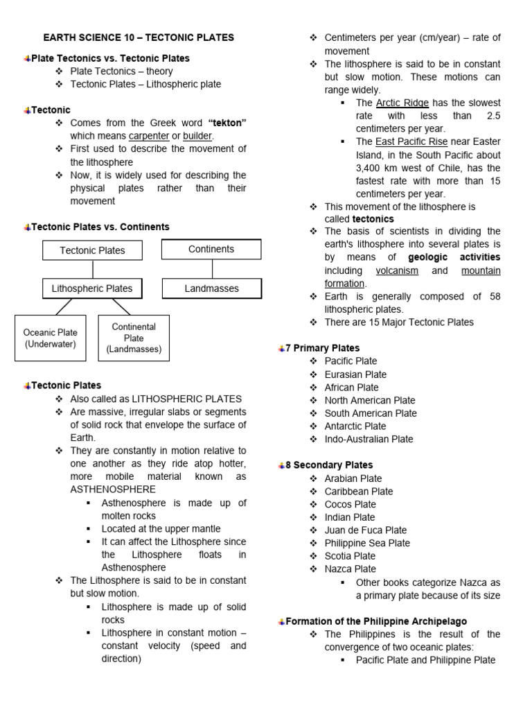 EARTH SCIENCE 10 - TECTONIC PLATES Reviewer | PDF | Plate Tectonics ...