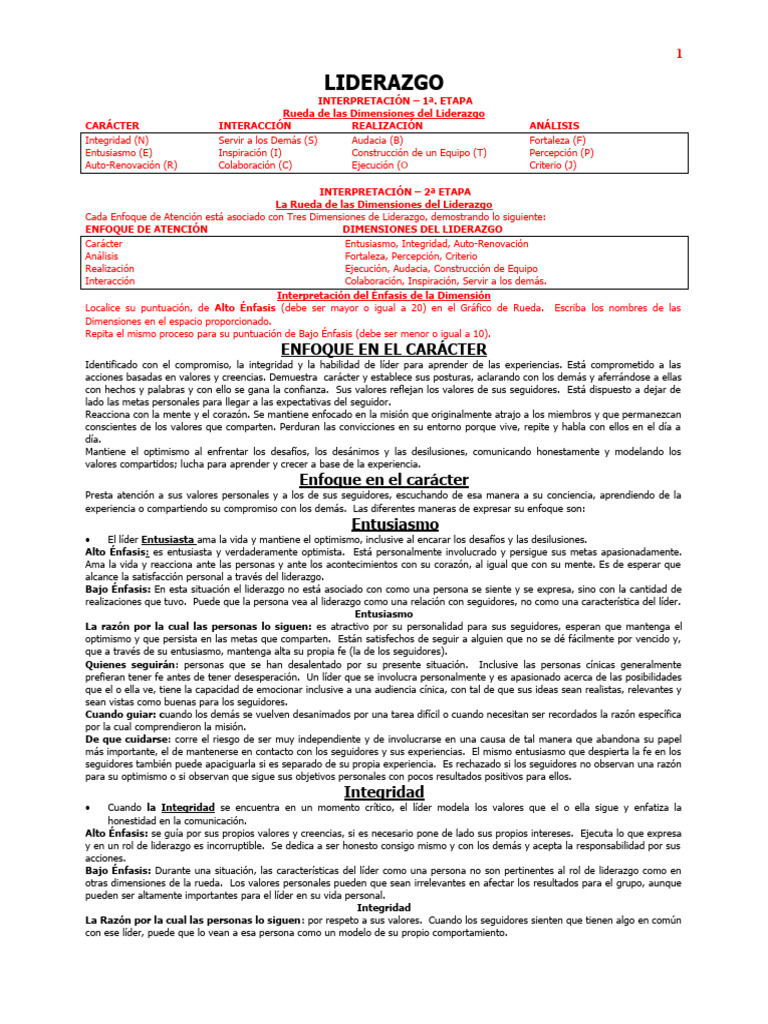 Marco Teorico Liderazgo | PDF | Liderazgo | Percepción Marco Teorico Liderazgo | PDF | Liderazgo | Percepción