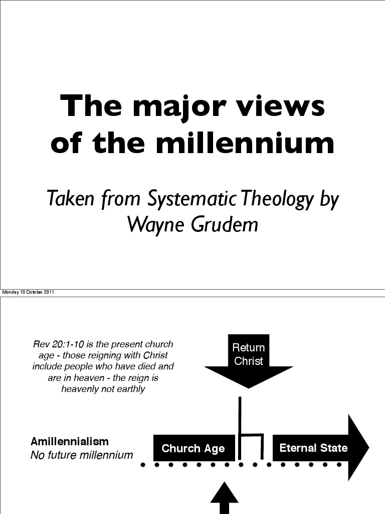 Major Views on the Millennium | PDF