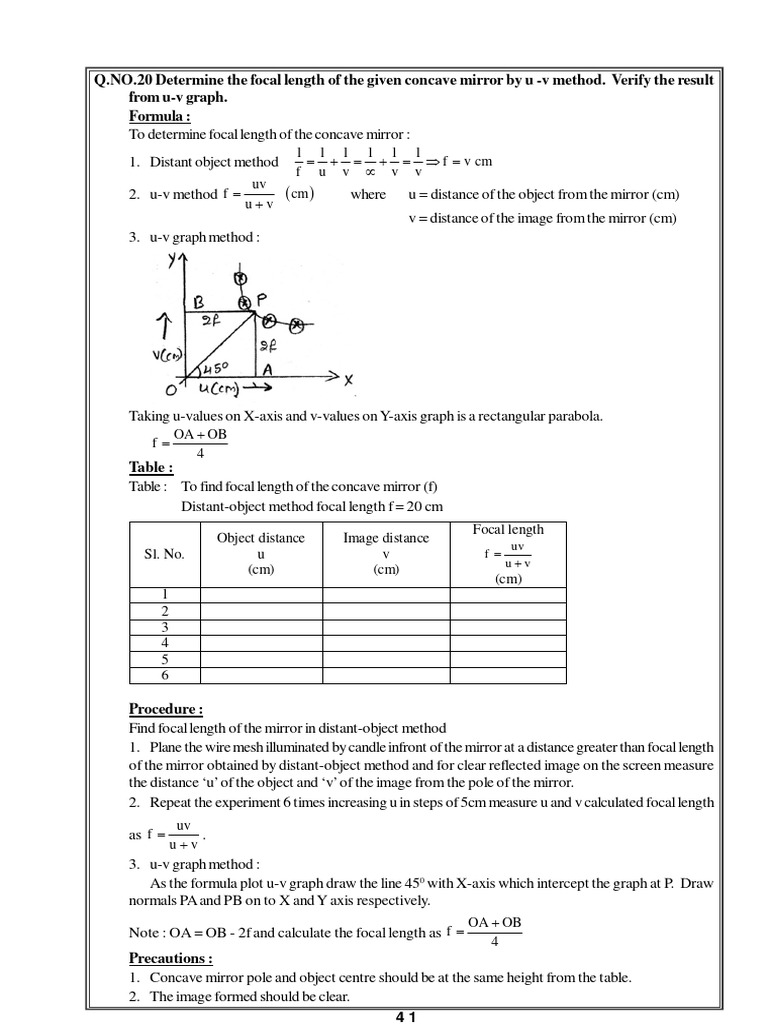 Q.NO.20 Determine The Focal Length of The Given Concave Mirror by U - V ...