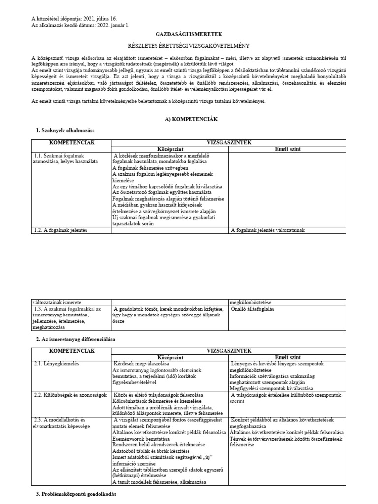 Gazd Ism 2024 e | PDF