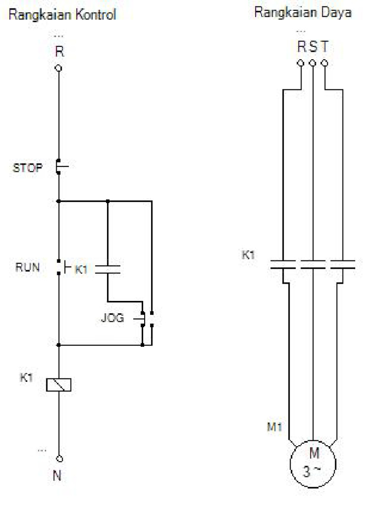 EKTS Jobsheet 2 (Run - Jog) 2 | PDF