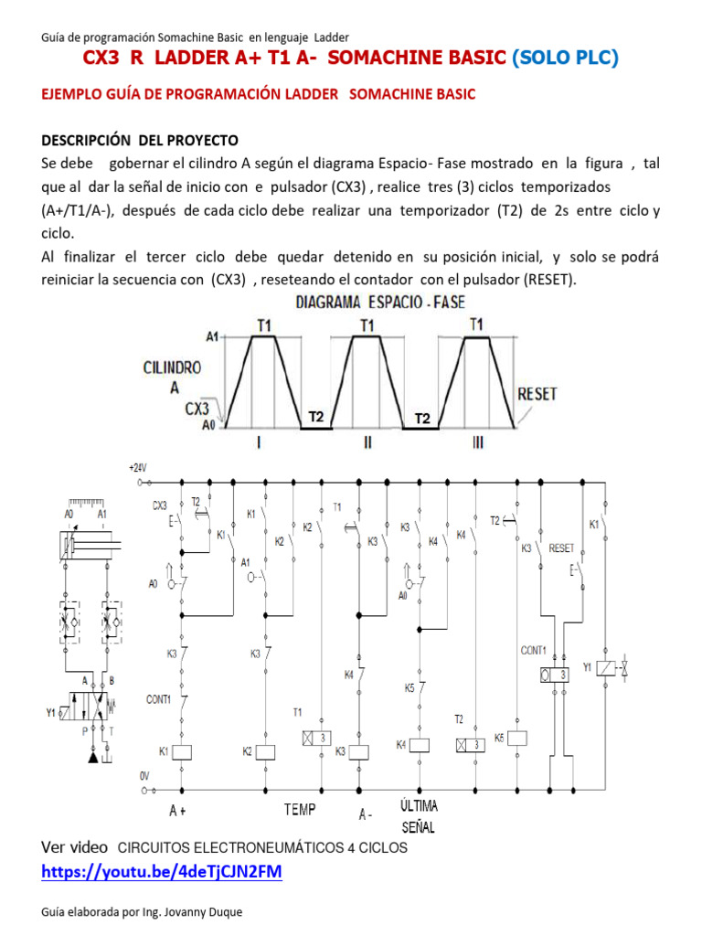 Ejemplo de Programación Ladder Somachine Basic Cx3 r Ladder Solo Plc ...