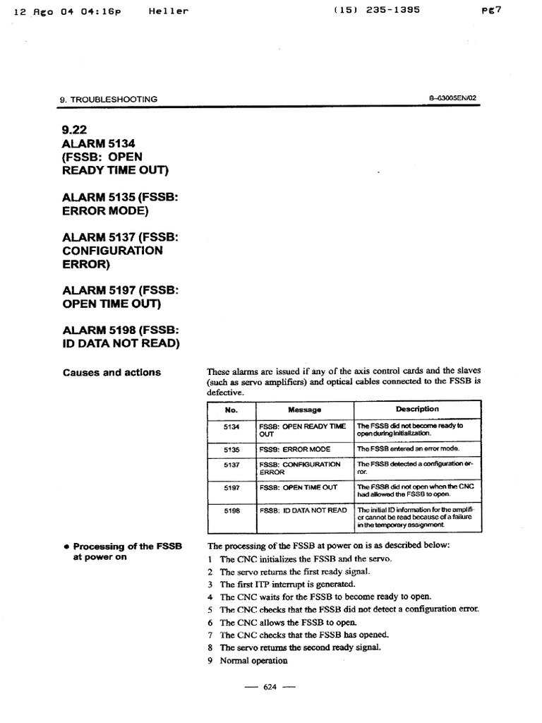 Alarmes Sobre FSSB | PDF
