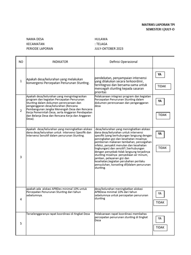 Matrix Laporan TPPS Hulawa Semester 2 Bulan July - Oktober 2023 | PDF