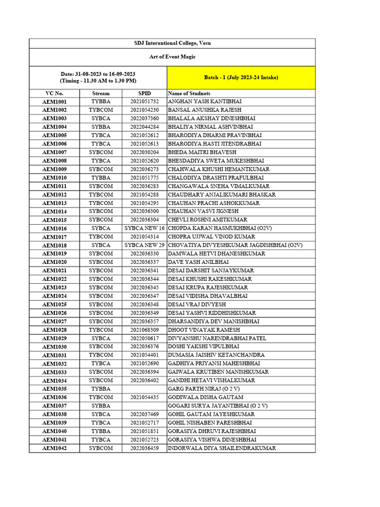 B1 Art of Event Magic - Student Data | PDF