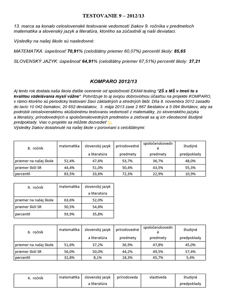 Komparo 201213 | PDF