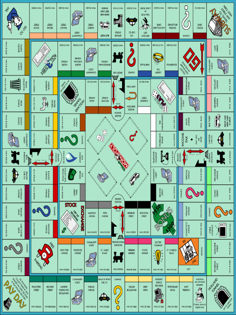 Monopoly | PDF