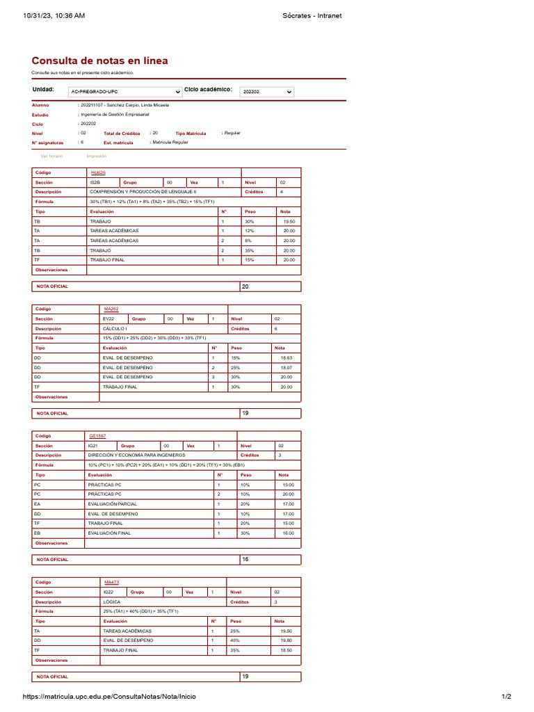 Notas Ciclo 2 2022 | PDF