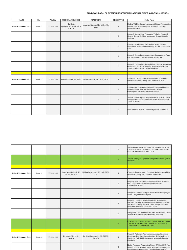 Rundown Paralel Session Konra 4 - 31102023 | PDF