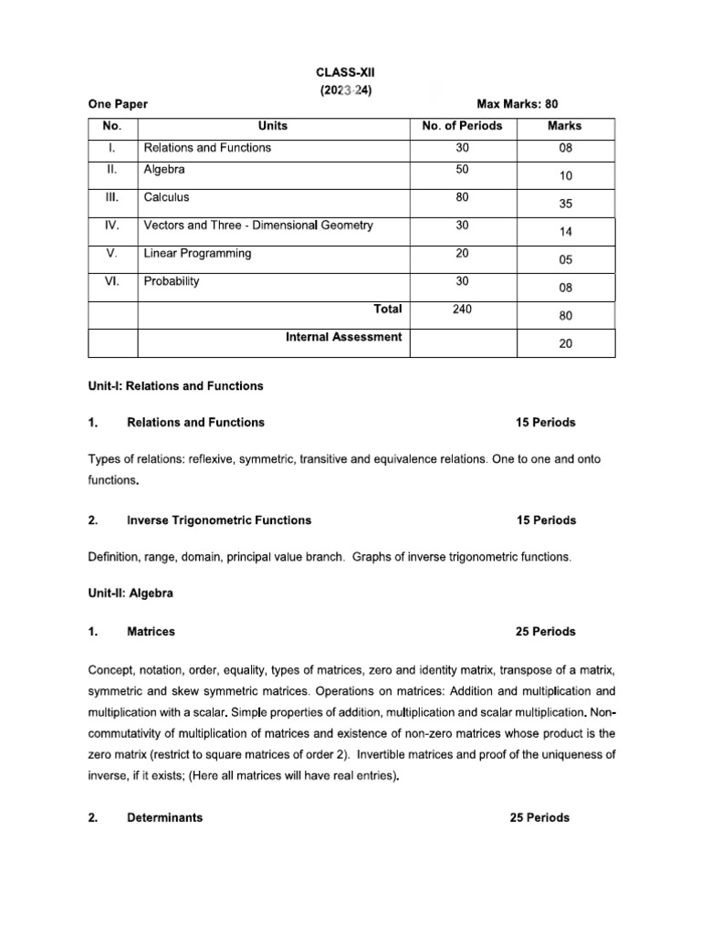 Maths SrSec 2023-24 | PDF