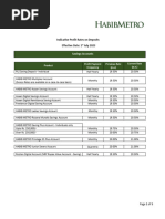 Indicative Deposit Profit Rates: PKR Savings Accounts | PDF | Exchange ...