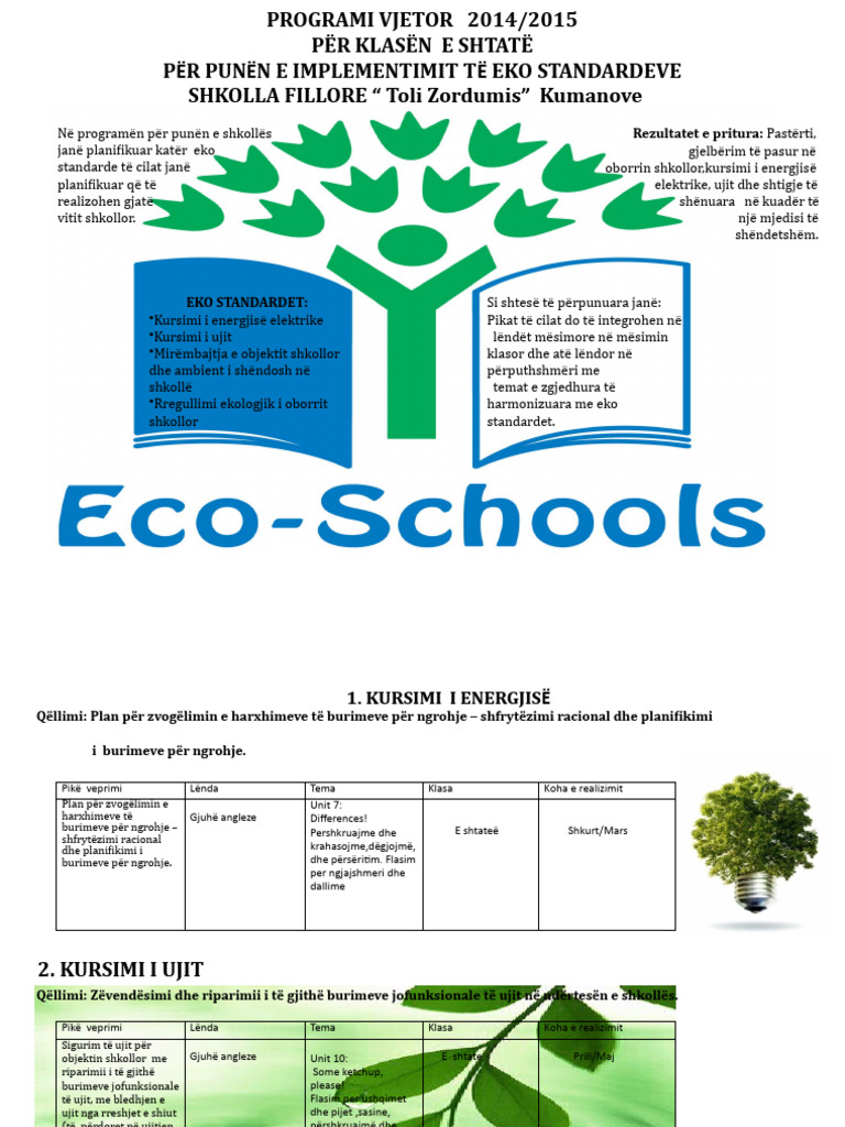 Eko Standardet - Messages 2 | PDF