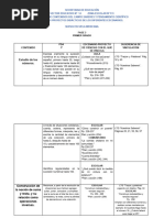 Avance Programa Sintetico Fase 4 Contenidos y PDA | PDF | Canciones | Ritmo
