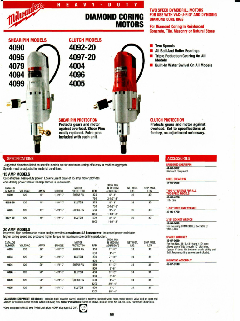 Milwaukee-Tools 4094 51414094 Cut | PDF | Manufactured Goods ...