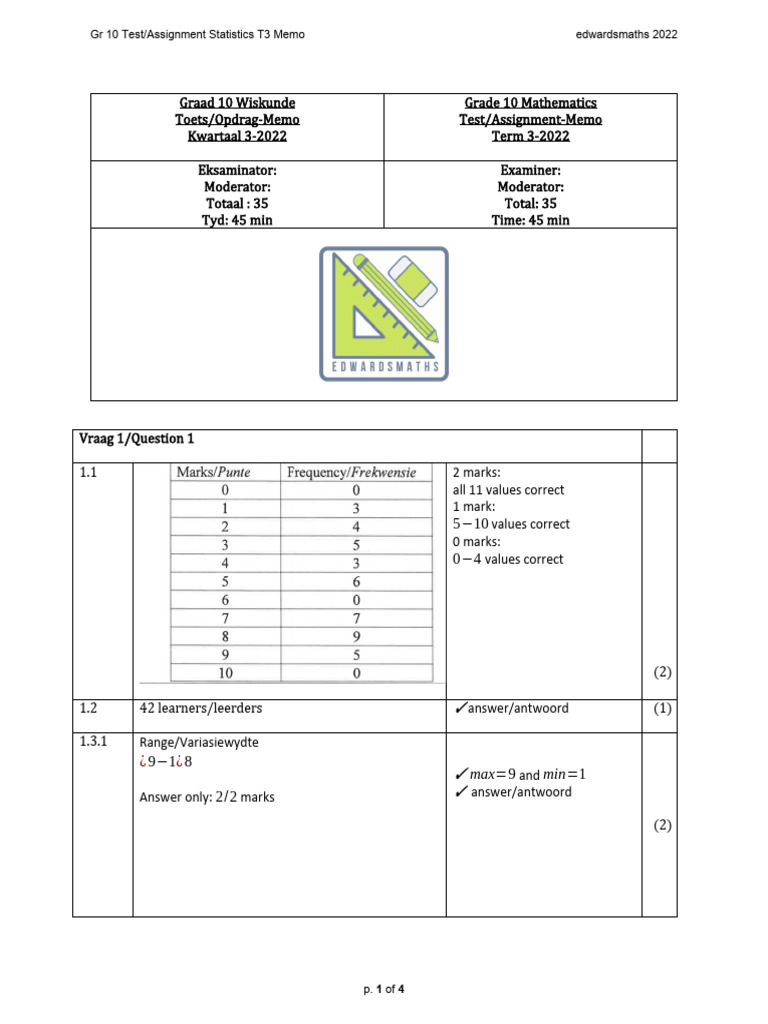 GR 10 Edwardsmaths Test or Assignment Statistics T3 2022 Memo | PDF
